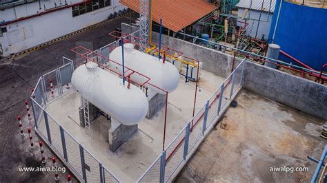 Streamlining Operations Aiwalpg Softwares Role In Reducing Costs And Boosting Efficiency By