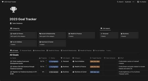 Create Notion Templates Using Notion And Notion Api By Shreyesh0610