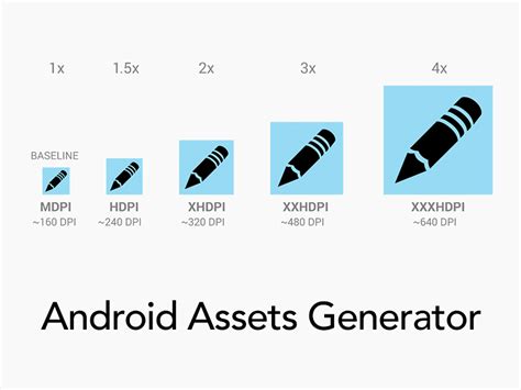 All Plugins For Sketch By Bohemian Coding