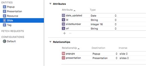 Ios Nsbatchupdaterequest For One To Many Relationship Stack Overflow