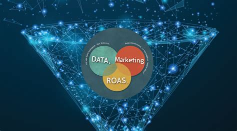 Marketing Science Using Confusion Matrix And Cost Function To Optimize