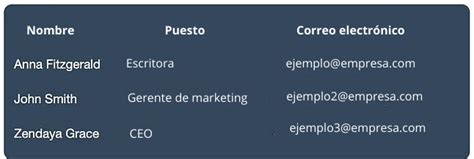 Cómo poner un color de fondo en HTML