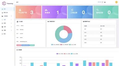 发现一款 Sql 自动检查神器，再也不用担心 Sql 出错了！sql语法在线检查工具 Csdn博客