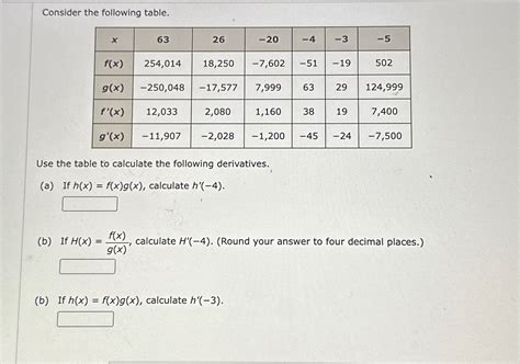 Solved Consider The Following Chegg