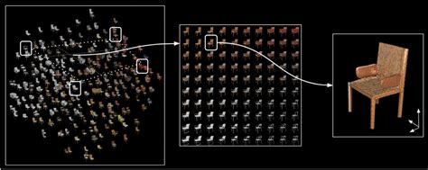 Browsing The Latent Space A New Approach To Interactive Design Exploration For Volumetric