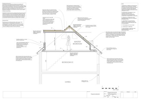Loft Bedroom Building Regulations At Christy Redfield Blog