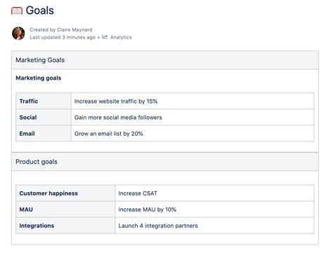 12 Things To Know About The Confluence Editor Work Life By Atlassian