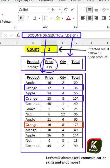 Karnish কার্নিশ On Linkedin Dcount Formula In Excel