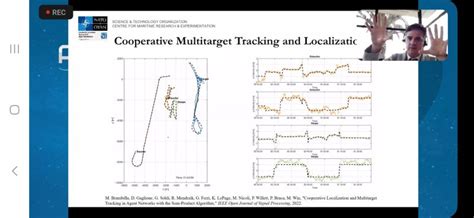 Paolo Braca On Linkedin Webinar Aerospace Ai Machinelearning Tracking Informationtechnology