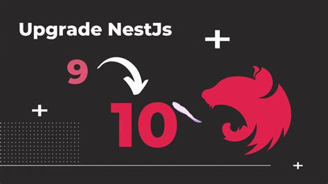 Nestjs Tutorial Amir Fakour