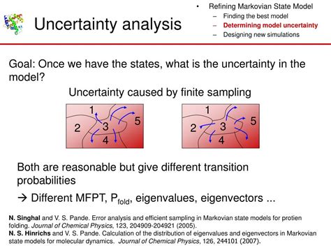 Ppt Modeling Molecular Dynamics From Simulations Powerpoint Presentation Id 372540