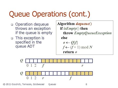Queues The Queue Adt Q Q The