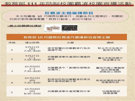 【重要訊息】國立教育廣播電臺「教育行動家」製播「防制校園霸凌主題系列專訪」主題及播出日期表，請師生踴躍收聽