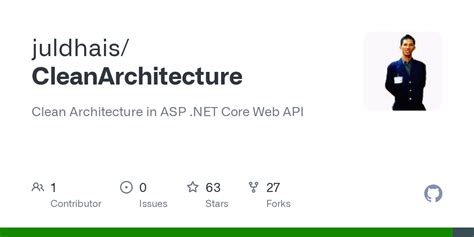 Cleanarchitecturecleanarchitectureunittestcsproj At Master