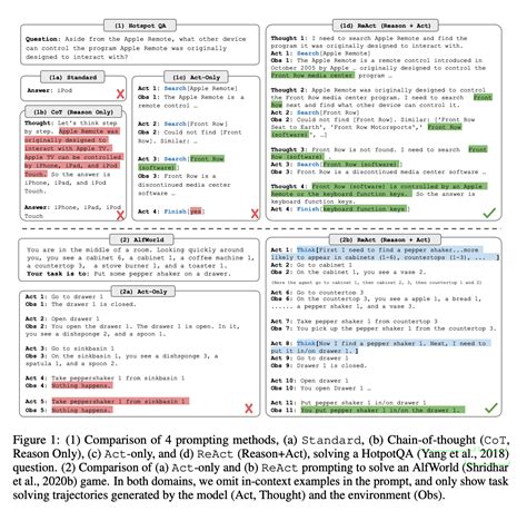 Agent｜手搓一个最小的 Agent 系统 — Tiny Agent — Huzixia