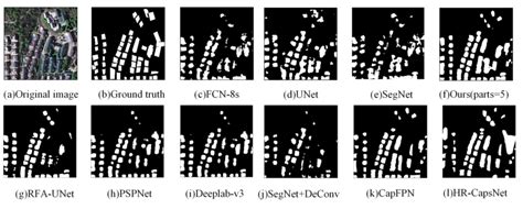 Comparison Of Different Building Extraction Methods On Source Dataset