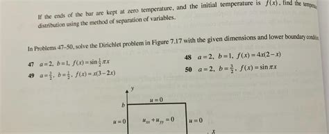 Solved Solve The Dirichlet Problem Example Is Given For