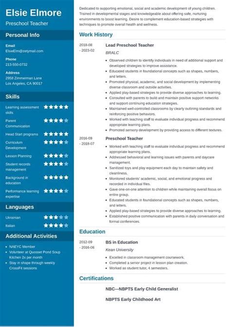 How To Sign A Cover Letter Signature Examples For 2025