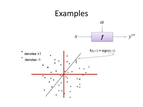 Ppt Face Detection With Boosted Gaussian Features Powerpoint Presentation Id 6006624