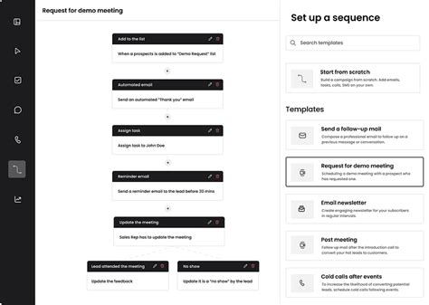 Sequence Dashboard By Krithikaa Ramasubramanian On Dribbble