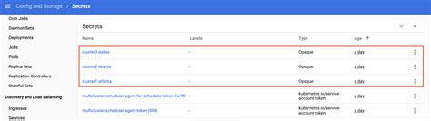 Multicluster Scheduler And Argo Workflows And Cd A Deep Dive