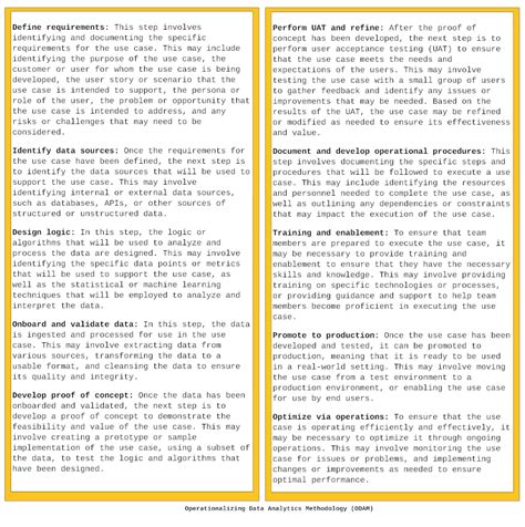 The Odam Use Case Lifecycle