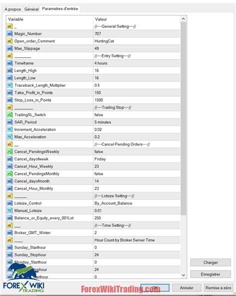 Usdjpy Forex Robot MT4 Free Download Forex Wiki Trading