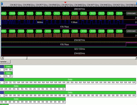 Stm32f031 Spi Slave Bsy Flag Occasionally Does Not Stmicroelectronics Community