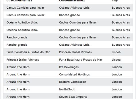 Self Join ~ Sql Ders Notları