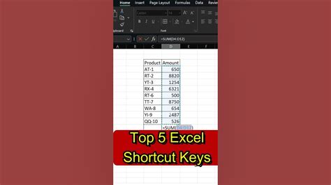 Top 5 Excel Shortcut Keys Exceltricks Exceltips Excelshortcutkey Youtube