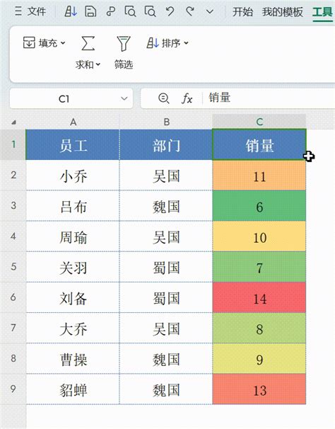 Excel怎么自动排序123？这6个技巧让你成为数据整理达人！