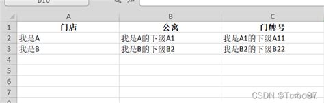 PHP使用PhpSpreadsheet实现导出Excel时带下拉框列表 可支持联动 php spreadsheet 联动 CSDN博客