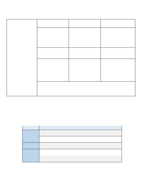 Guided Generalization Activity Sheet 2 Pdf
