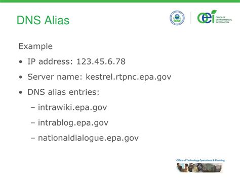 PPT Understanding And Creating Aliases PowerPoint Presentation Free Download ID