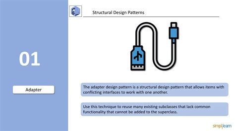 ppt c design patterns design pattern tutorial for beginners c