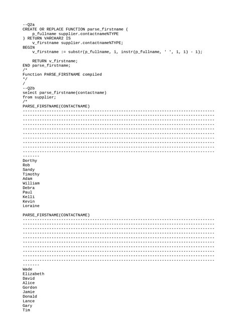 Solution Cnit Lab Sql Studypool