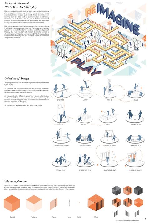 Re Un Bound Urban Design Graphics Diagram Architecture Architecture Design Drawing
