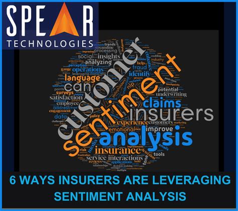 Sentiment Analysis Ways Insurers Are Leveraging