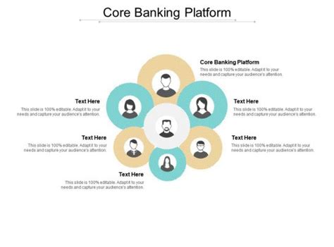 Core Banking Slide Team