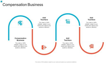 Compensation Business In Powerpoint And Google Slides Cpb PPT Template