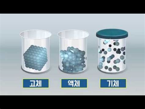5단원 01 물질의 세 가지 상태생생개념영상 YouTube