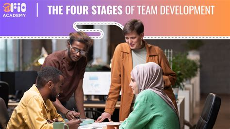 The Four Stages Of Team Development Fio Academy