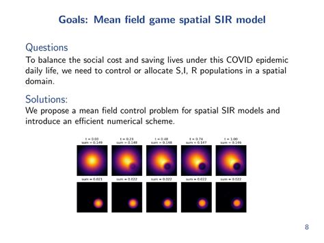 Controlling Propagation Of Epidemics Via Mean Field Games Speaker Deck