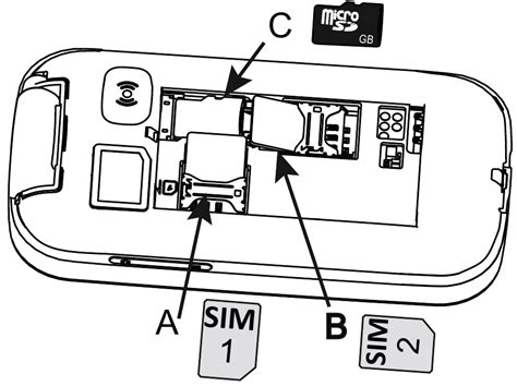 Doro Mobile Phone Quick Start Guide ManualsLib