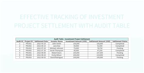 Effective Tracking Of Investment Project Settlement With Audit Table