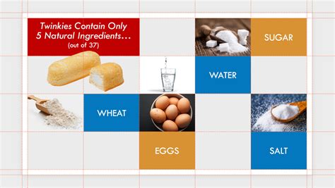 Setting Up A Design Grid In Powerpoint Creativepro Network
