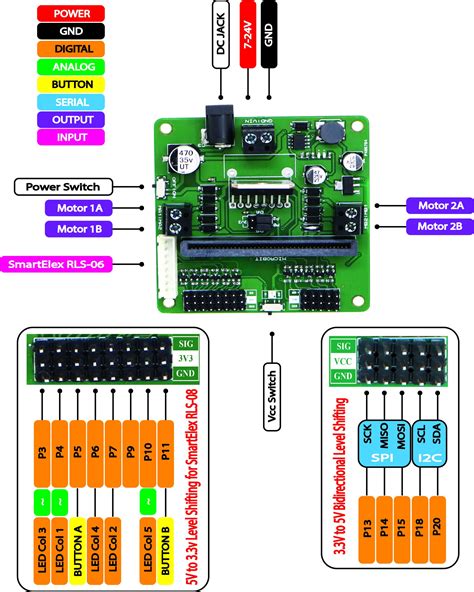 SmartElex Micro Bit L298N Motor Driver Robotools