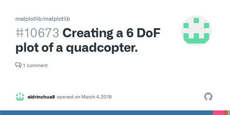 Creating A 6 Dof Plot Of A Quadcopter · Issue 10673 · Matplotlib