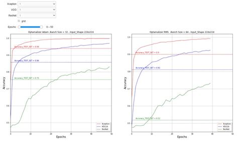 Github Bartosztajak Fire Smoke Detection