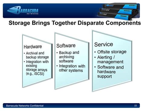 Barracuda Networks Overview PPT Internet Computing